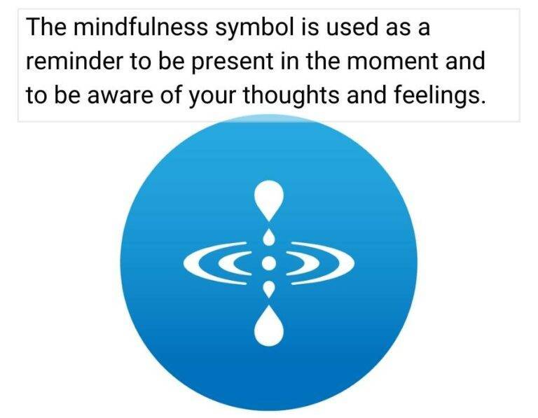 The Mindfulness Symbol: Meaning And Benefits
