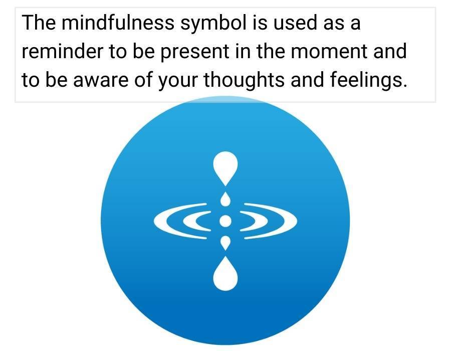 Unlocking The Mindfulness Symbol: Benefits For You Unlocking The Mindfulness Symbol: Benefits For You