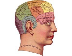 Mind Symbolism: Symbols & Meaning In Culture And Spirit