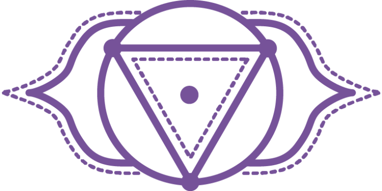 Third Eye Chakra: Symbol Meaning & How To Unblock It