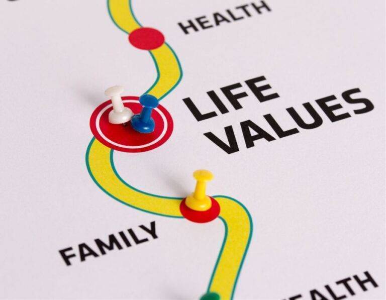 Symbols Of Wealth: A Comprehensive Guide With Images