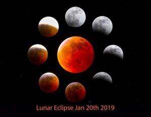 Spiritual Meaning: Lunar Eclipse History And Symbolism
