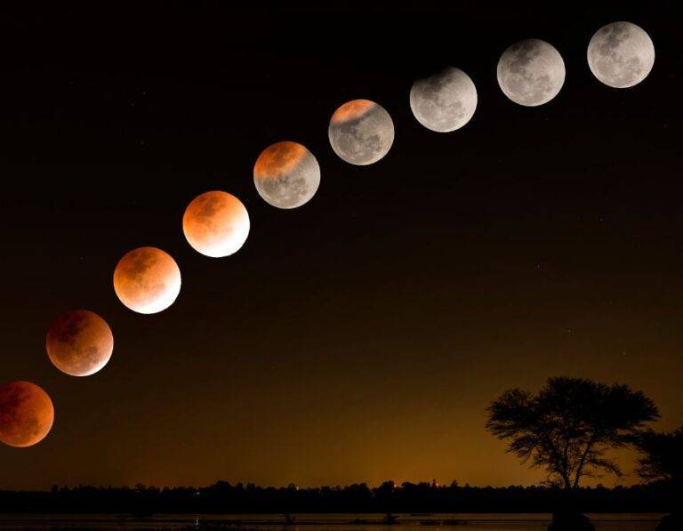 Spiritual Meaning: Lunar Eclipse History And Symbolism